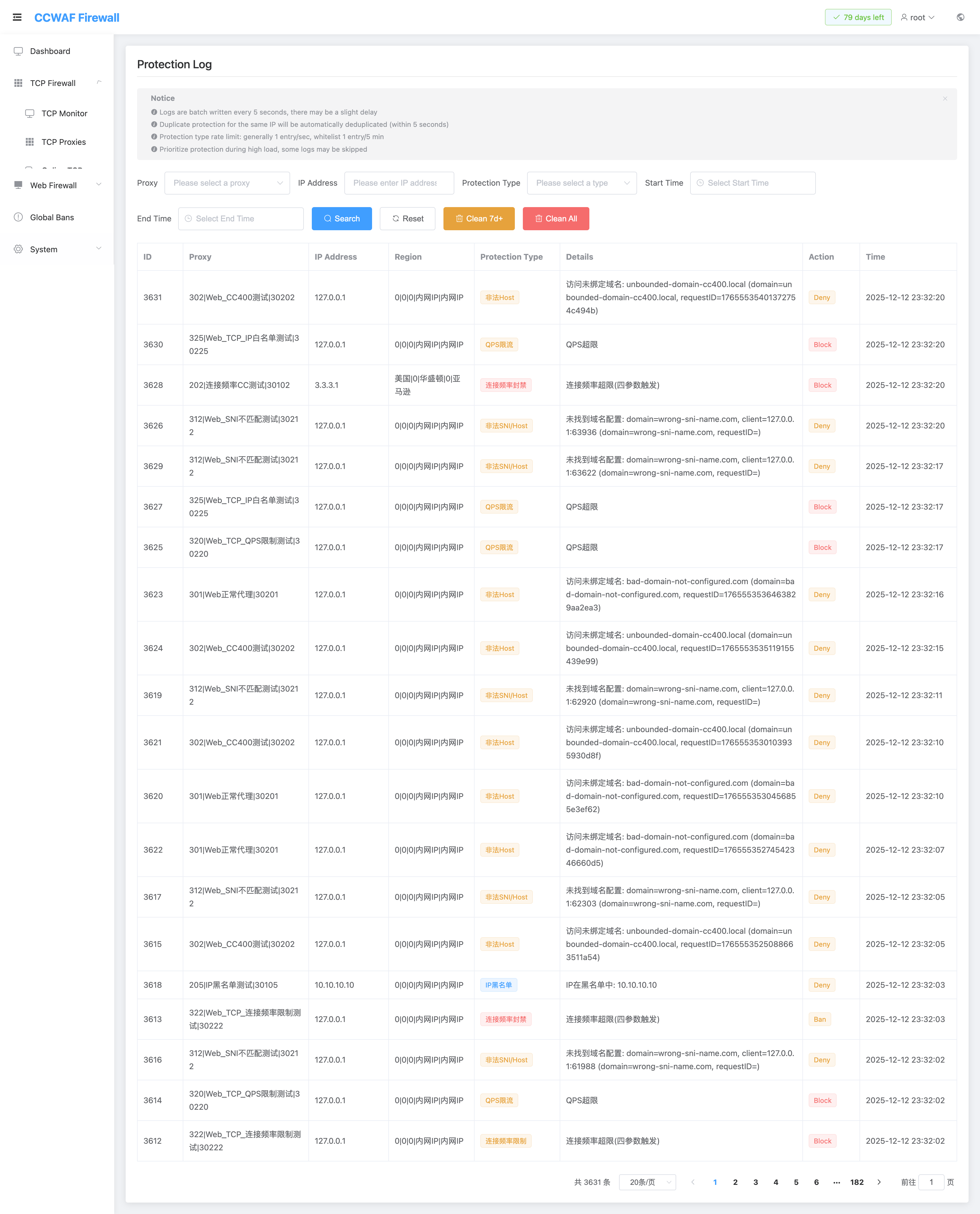 CCWAF - 企业级TCP代理与CC攻击防护系统-Professional Proxies_HTTP/HTTPS/SOCKS5/SS/IP ...